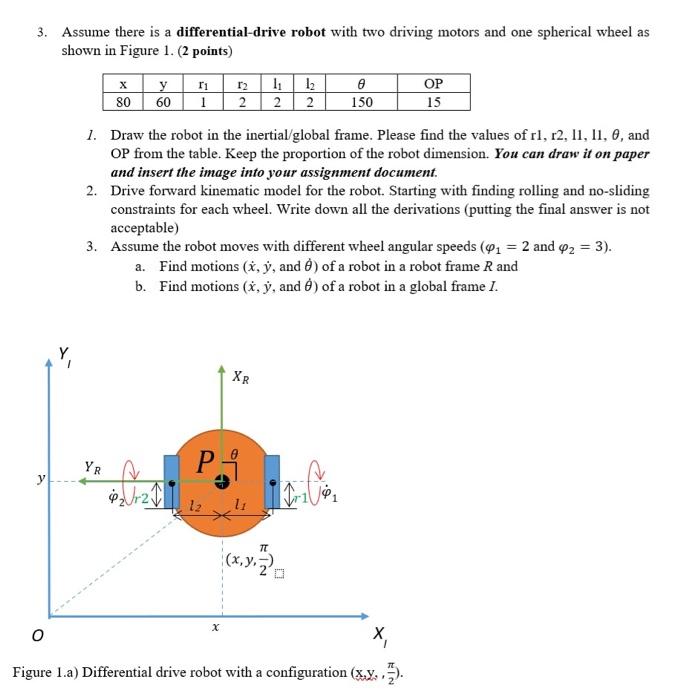 3. Assume there is a differential-drive robot with | Chegg.com