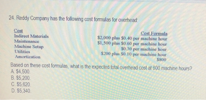 Solved 24. Reddy Company has the following cost formulas for | Chegg.com