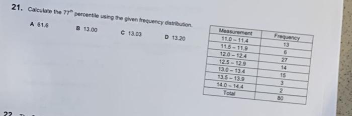 Solved 21. Calculate the 77 percentile using the given | Chegg.com