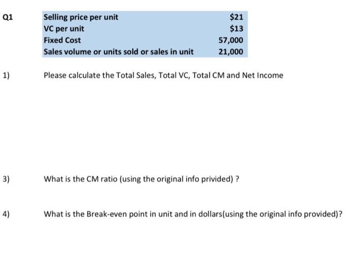 Solved Q1 Selling price per unit VC per unit Fixed Cost | Chegg.com