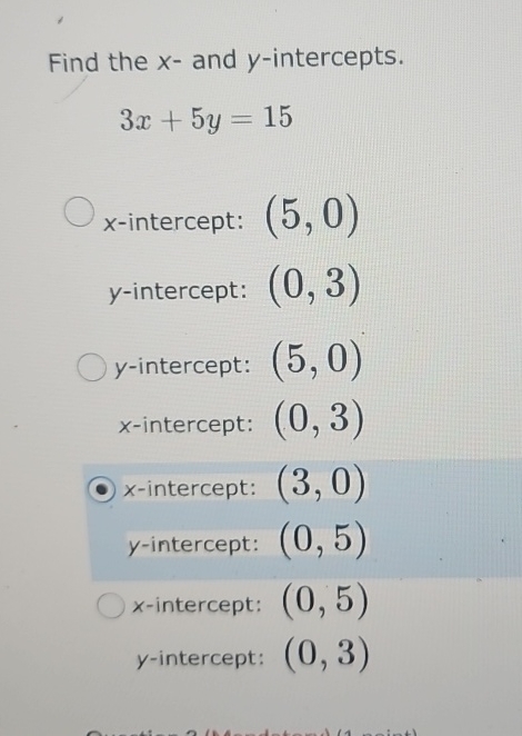Solved Find the x - ﻿and y-intercepts.3x+5y=15x-intercept: | Chegg.com