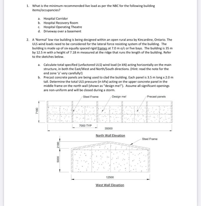 Solved 1. What is the minimum recommended live load as per | Chegg.com