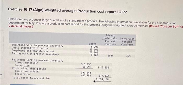 Solved Exercise 16-17 (Algo) Weighted average: Production | Chegg.com