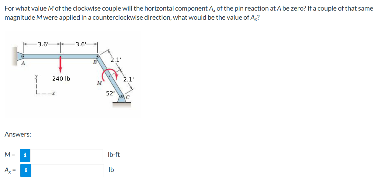 Solved For what value M ﻿of the clockwise couple will the | Chegg.com