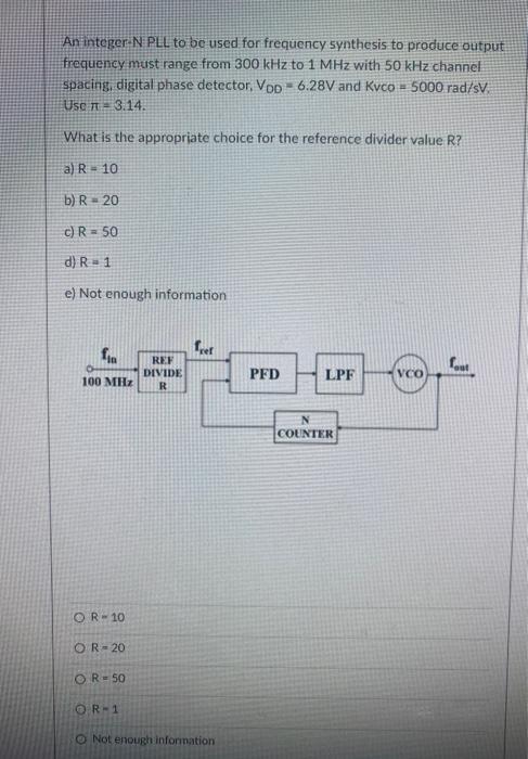 Solved An integer N PLL to be used for frequency synthesis | Chegg.com