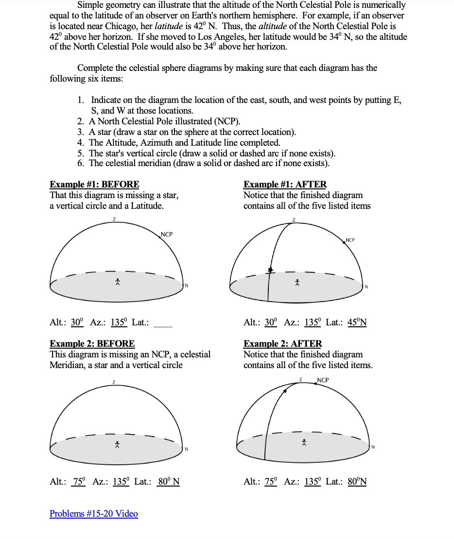 Solved Complete the celestial sphere diagrams by making sure | Chegg.com