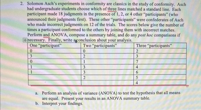 Solved 2. Solomon Asch's experiments in conformity are | Chegg.com