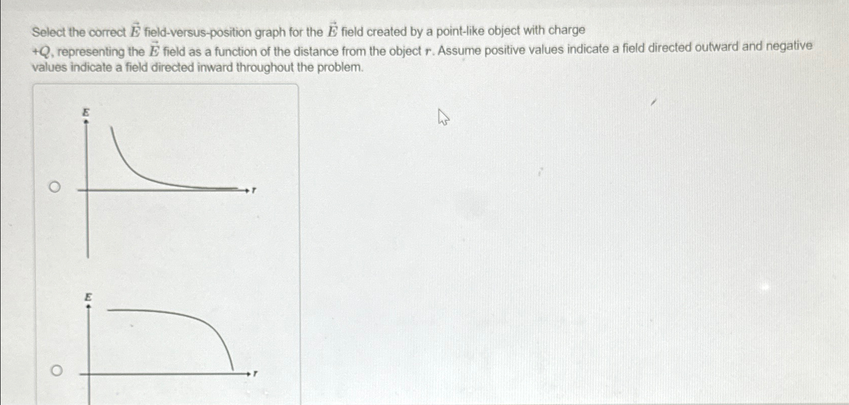 Solved Select the correct vec(E) ﻿field-versus-position | Chegg.com