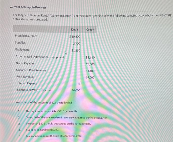 Solved Current Attempt in Progress The ledger of Blossom | Chegg.com