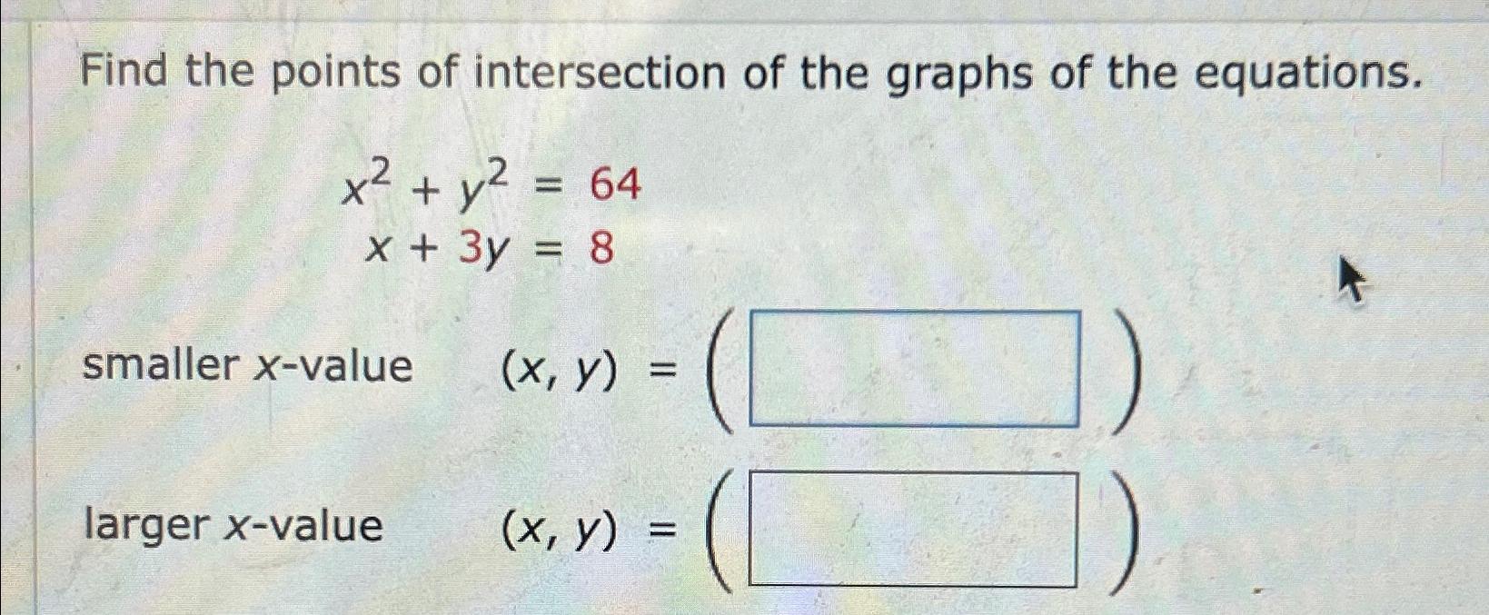 Solved Find the points of intersection of the graphs of the | Chegg.com