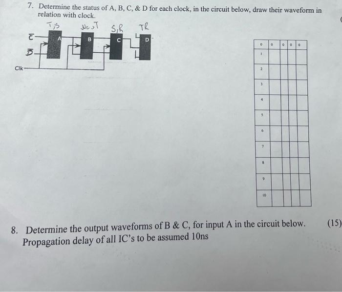 Solved 1. Simplify Z=A(BCD) '+ ABC(D) ' +(AB)′(CD) ' to the | Chegg.com