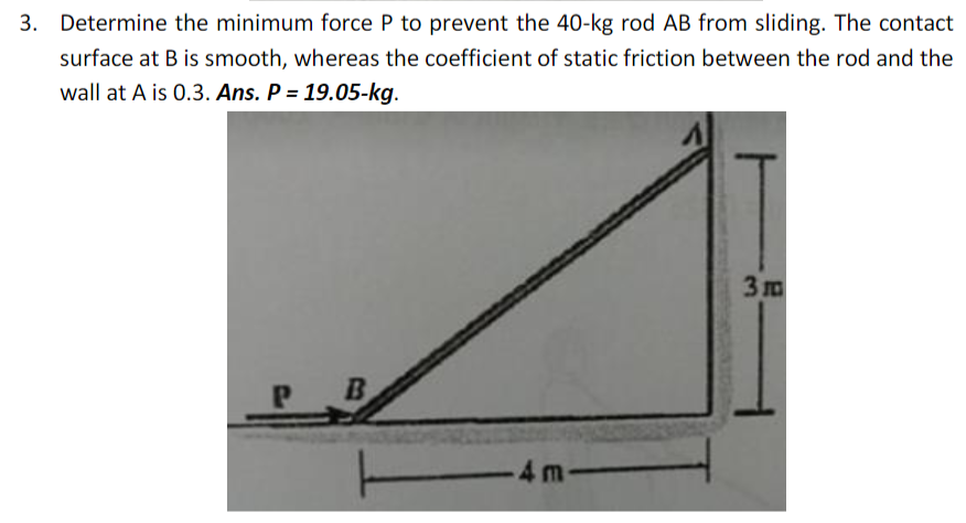 Solved Determine The Minimum Force P ﻿to Prevent The 40 Kg