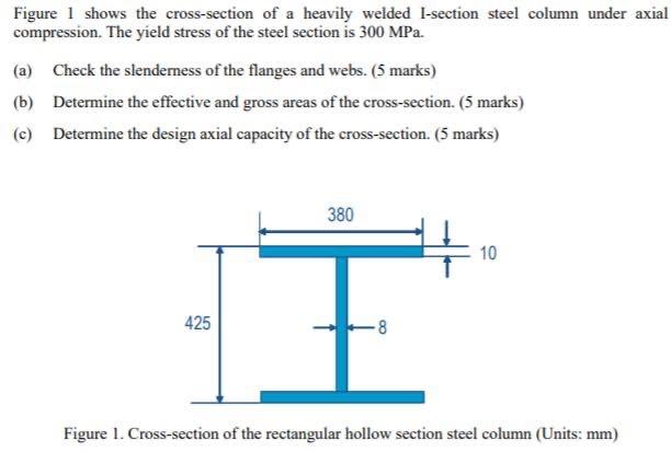 Solved Figure 1 shows the cross-section of a heavily welded | Chegg.com