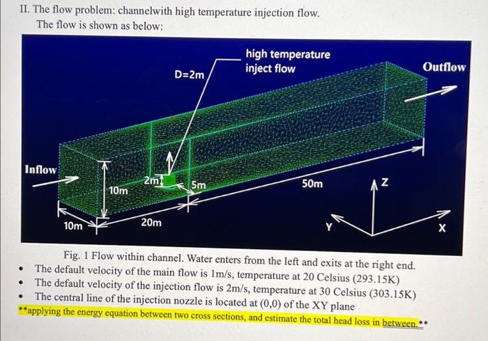 II. The flow problem: channelwith high temperature | Chegg.com
