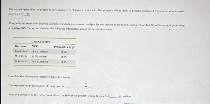 Solved 6. Sensitivity and scenario analysis Different | Chegg.com