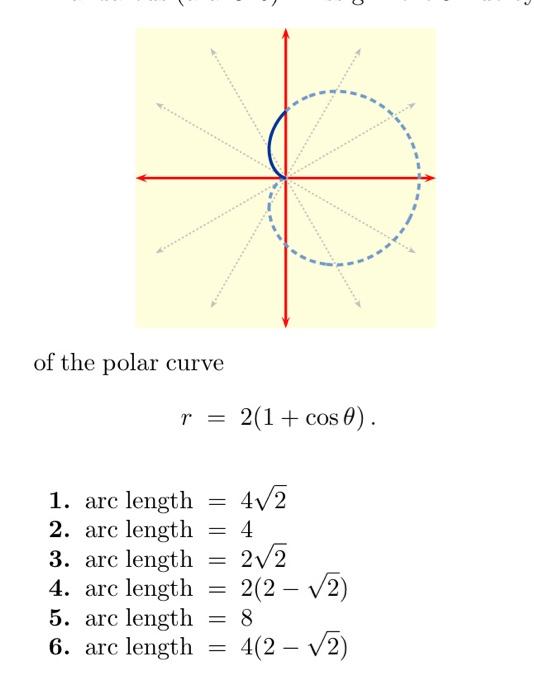 Solved Find the arc length of the portion of the graph shown | Chegg.com