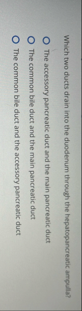 Solved Which two ducts drain into the duodenum through the | Chegg.com