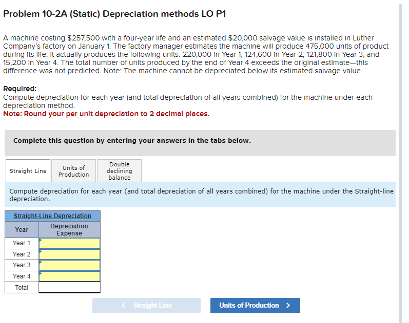 Solved Problem 10 2a Static ﻿depreciation Methods Lo P1a