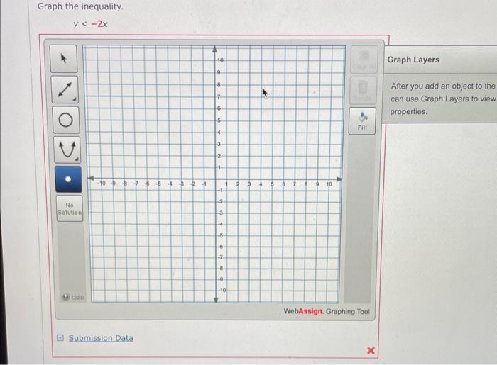 Solved Graph the inequality. y