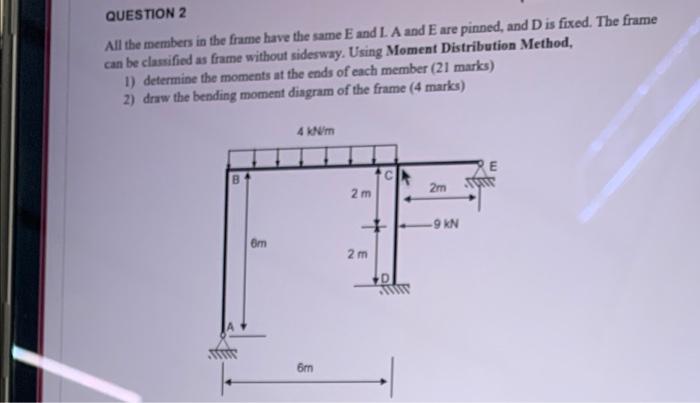 Solved QUESTION 2 All the members in the frame have the same | Chegg.com