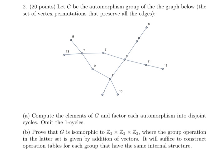 2. (20 points) Let G be the automorphism group of the | Chegg.com