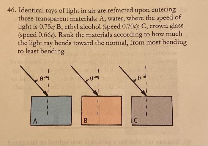 Solved 46. Identical rays of light in air are refracted upon | Chegg.com