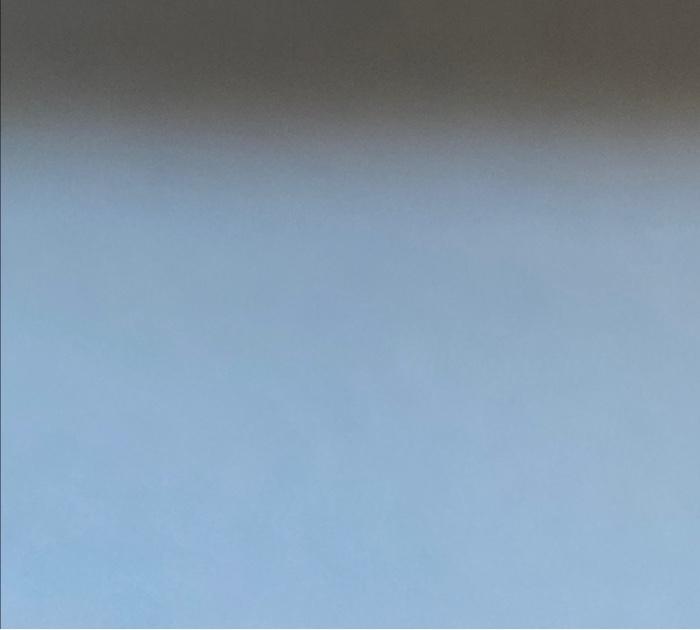 4. For the scatterplot below, describe the direction | Chegg.com