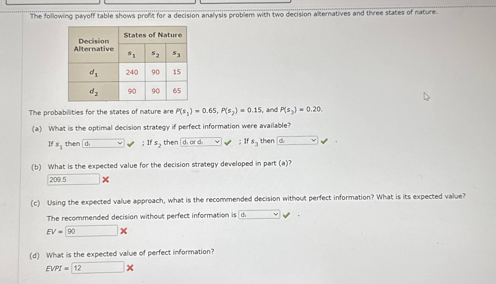 Solved The following payoff table shows profit for a | Chegg.com