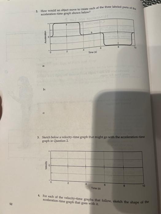 Solved 2. How would an object move to create each of the | Chegg.com