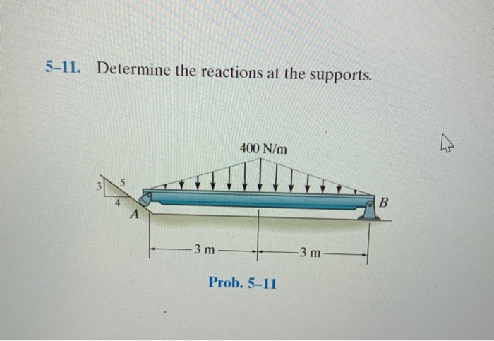 Solved 5-11. Determine the reactions at the supports. 400 | Chegg.com