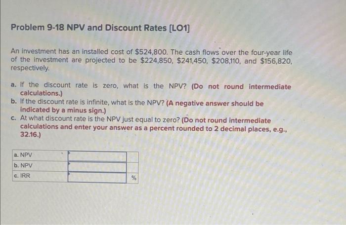 Solved Problem 9-18 NPV and Discount Rates (LO1] An | Chegg.com