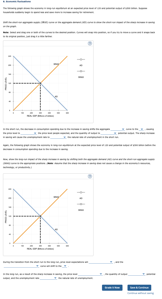 Solved The following graph shows the economy in long-run | Chegg.com