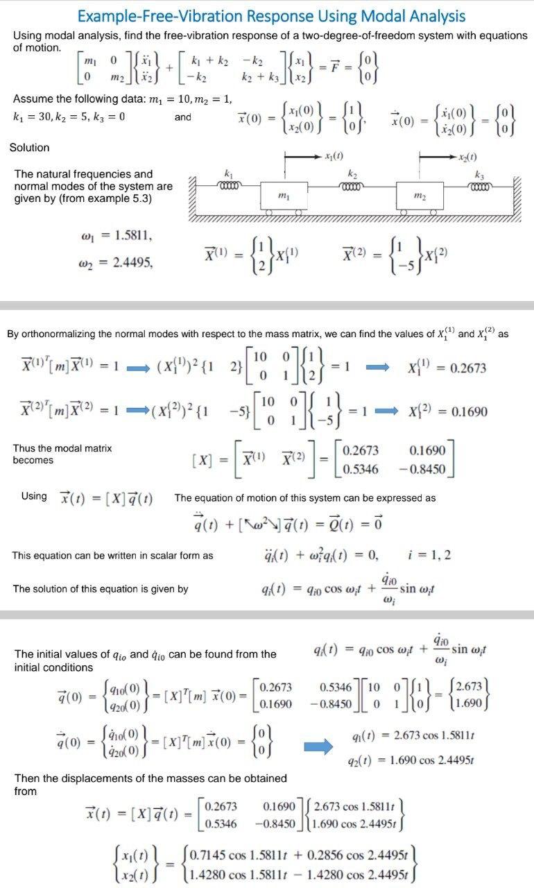 Solved Example-Free-Vibration Response Using Modal Analysis | Chegg.com