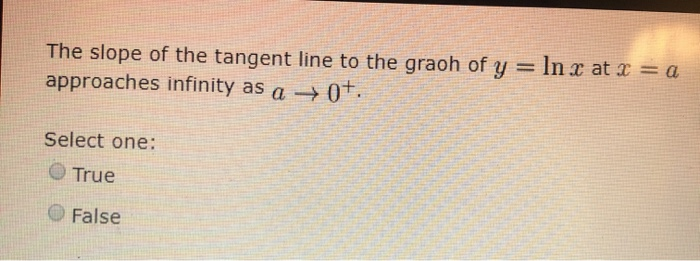 Solved The slope of the tangent line to the graoh of y = In | Chegg.com