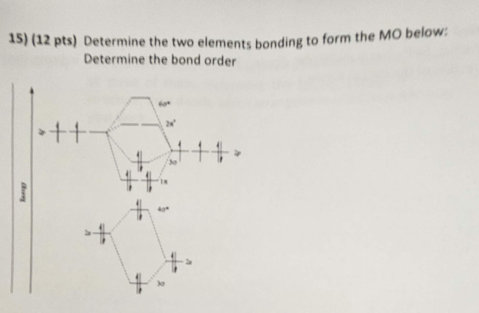 Solved (12 ﻿pts) ﻿Determine the two elements bonding to form | Chegg.com