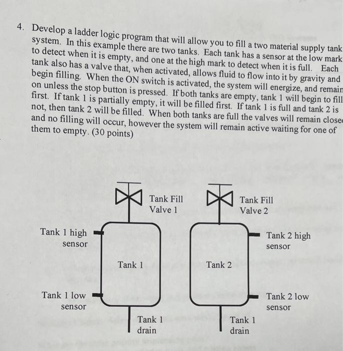 Solved 4. Develop a ladder logic program that will allow you | Chegg.com