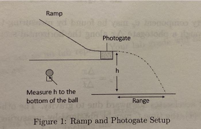 Solved 4. Refer to the figure on the next page. Find a | Chegg.com