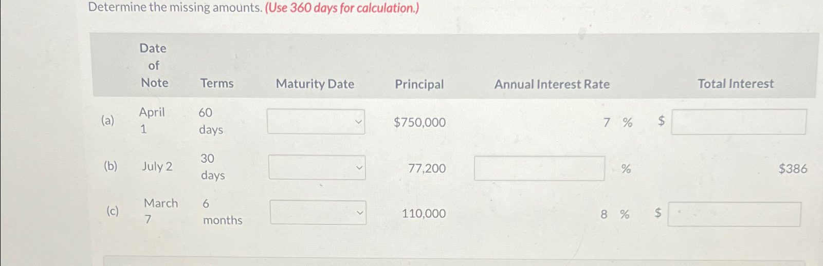 Solved Determine the missing amounts. (Use 360 ﻿days for | Chegg.com