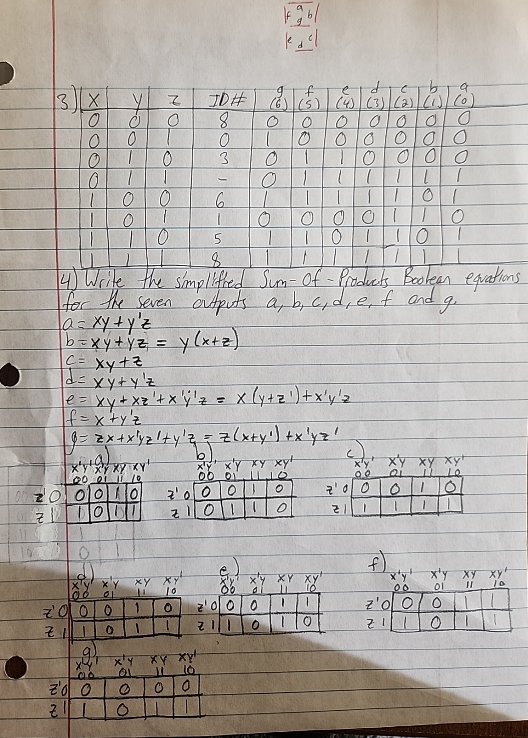 Solved Hello I Am Wondering If My Sum Of Products Boolean