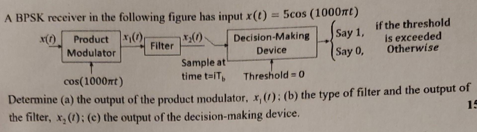 Solved A BPSK receiver in the following figure has input | Chegg.com