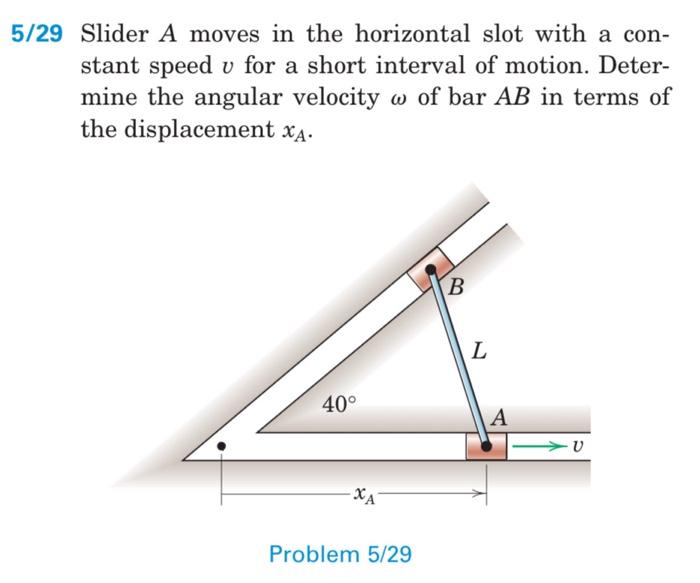 Solved 5/29 Slider A moves in the horizontal slot with a | Chegg.com