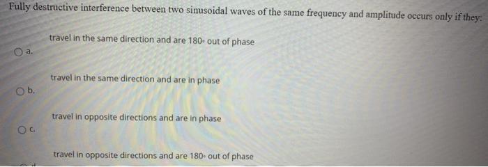 Solved Fully destructive interference between two simusoidal | Chegg.com
