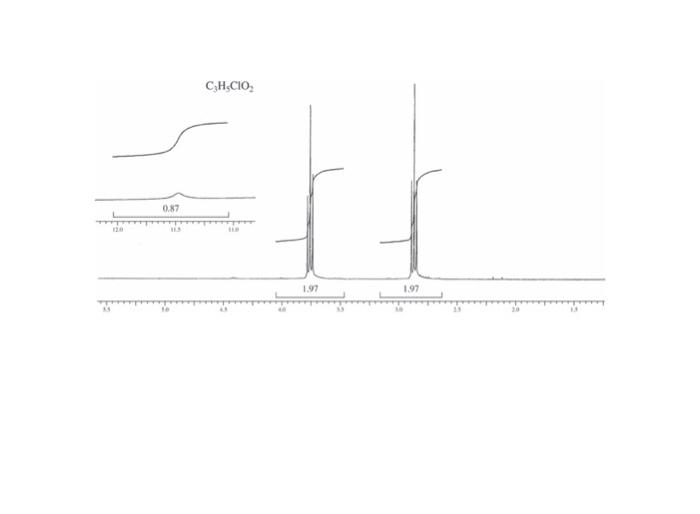 Solved 3. The two isomeric compounds with the formula C3H | Chegg.com