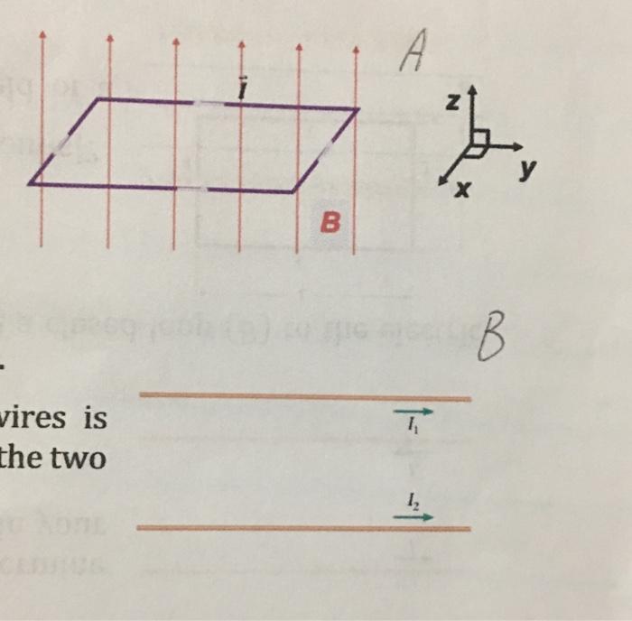 Solved A. A rectangular current loop with a counterclockwise | Chegg.com