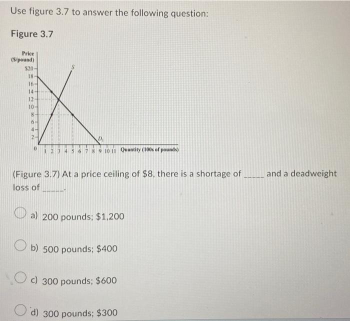 Solved Use figure 3.7 to answer the following question: | Chegg.com Solved Use figure 3.7 to answer the following question: | Chegg.com