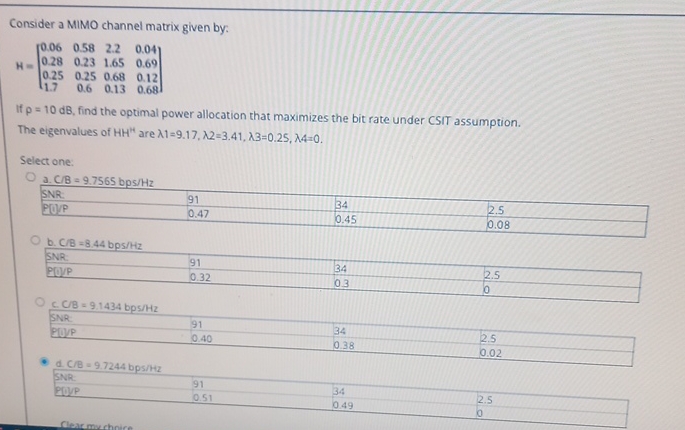 Consider a MIMO channel matrix given | Chegg.com