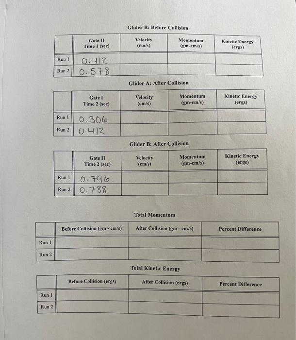 \begin{tabular}{l|l} Apparatus - Pasco Linear Air | Chegg.com