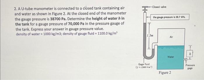 Solved 2. A U-tube manometer is connected to a closed tank | Chegg.com