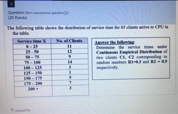 Solved 3 Question (Non-anonymous question) (20 Points) The | Chegg.com