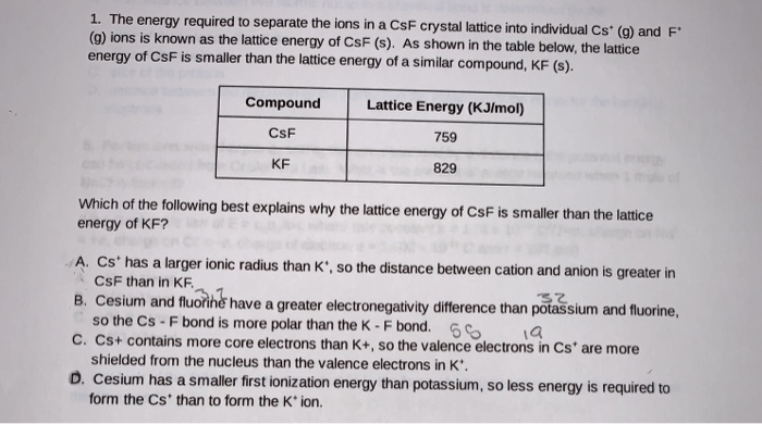 Solved 1. The energy required to separate the ions in a CsF | Chegg.com